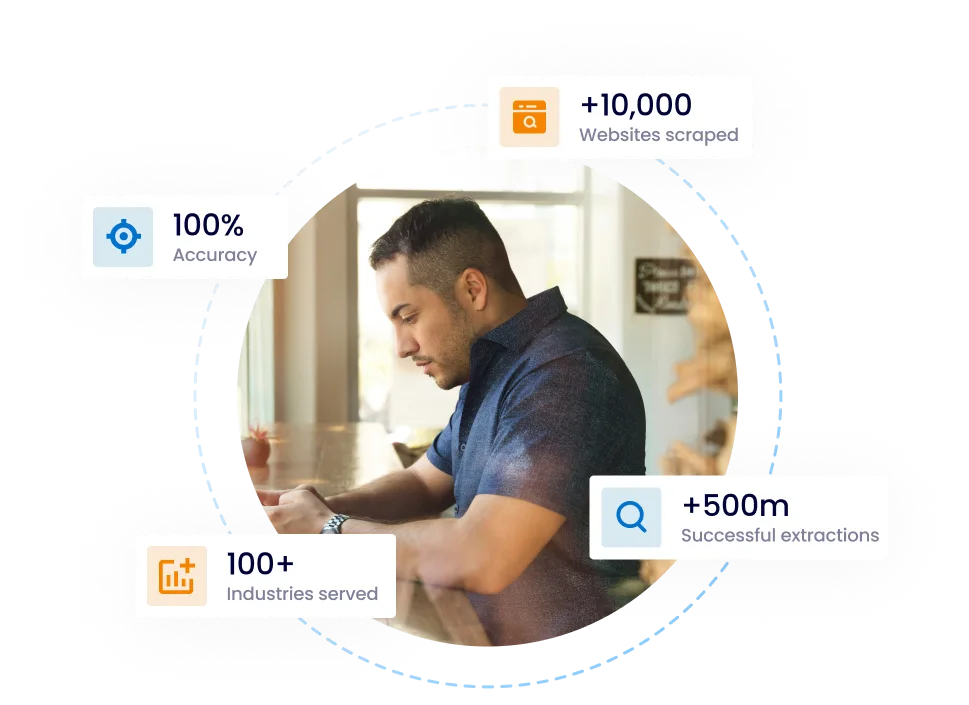 AI-Powered Web Scraping & Data Extraction | Smart Pricing